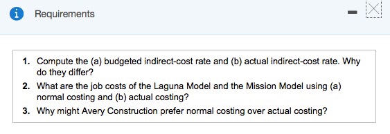 Requirements 1. Compute the (a) budgeted | Chegg.com