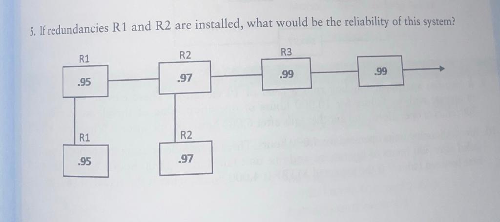 Solved 5. If redundancies R1 and R2 are installed, what | Chegg.com