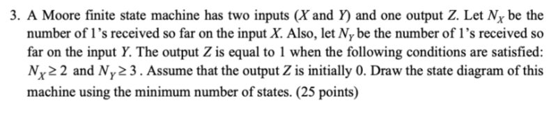 Solved 3. A Moore finite state machine has two inputs (X and | Chegg.com