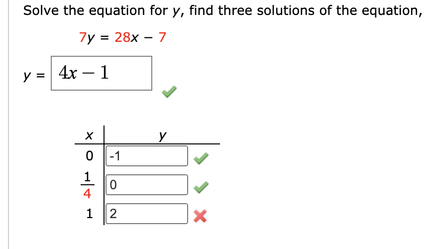 Solved Self Check 2 Find the coordinates of each point. -1 3 | Chegg.com