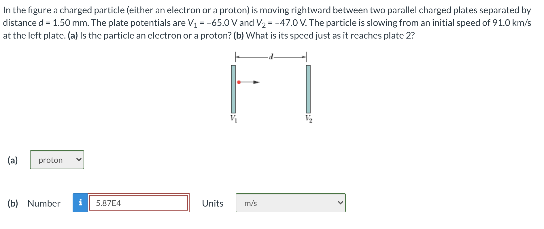 Solved In the figure a charged particle (either an electron | Chegg.com