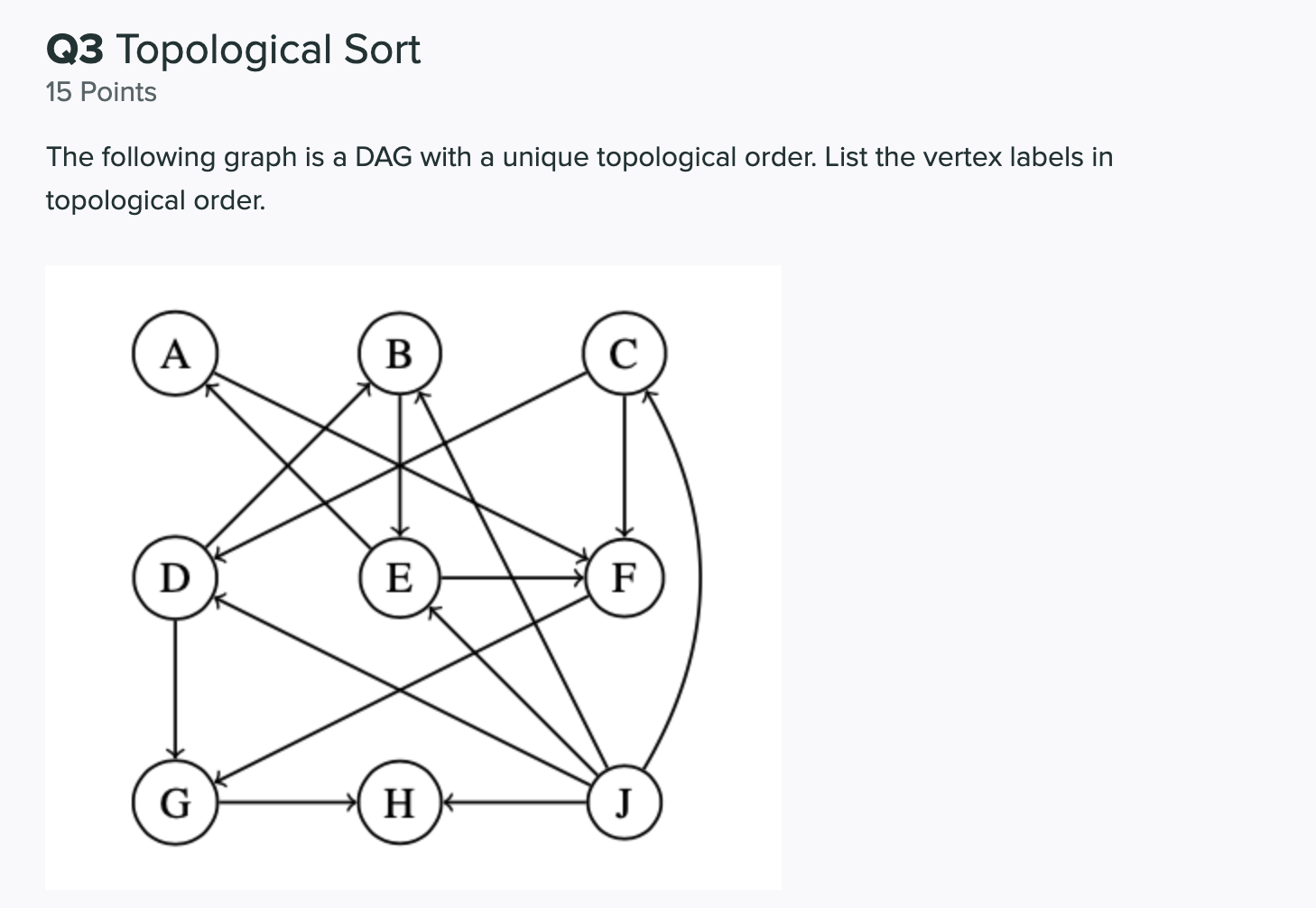 Solved Q3 Topological Sort 15 Points The Following Graph Is 