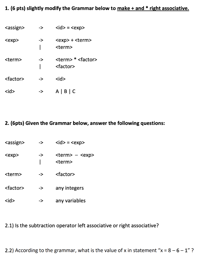Solved 1. (6 pts) slightly modify the Grammar below to make | Chegg.com