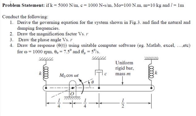 Solved Problem Statement: if k 5000 N/m, c 1000 N-s/m, | Chegg.com