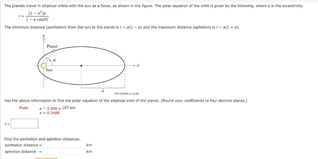 [Solved]: The planets travel in elliptical orbits with the