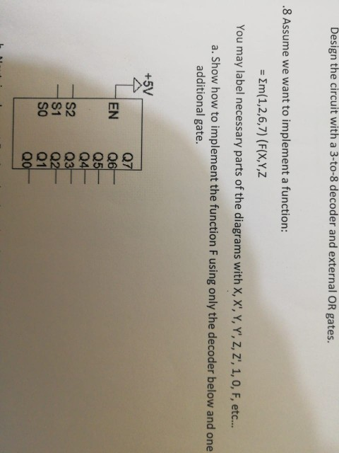 Solved Design the circuit with a 3-to-8 decoder and external | Chegg.com