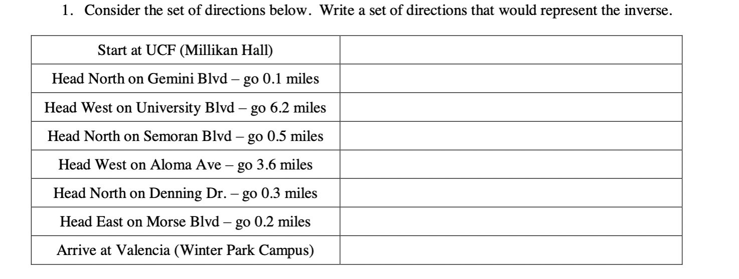 Solved 1. Consider the set of directions below. Write a set | Chegg.com