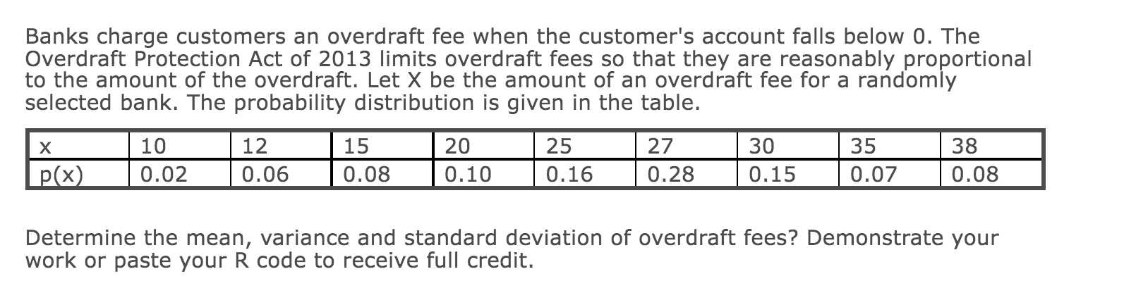 Solved Banks charge customers an overdraft fee when the | Chegg.com