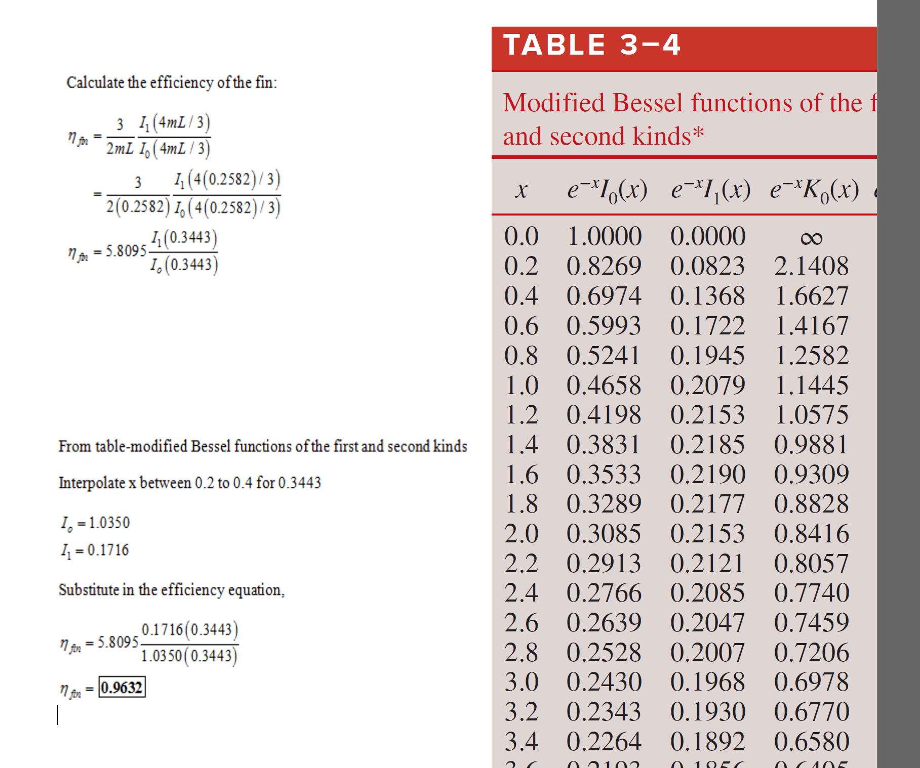Solved help me out to get to the same values of Io and I1 | Chegg.com