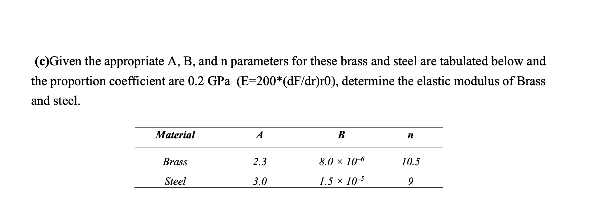 Solved Given the interatomic bonding energy, EN between | Chegg.com