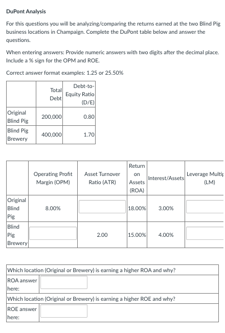 Solved DuPont Analysis For this questions you will be | Chegg.com