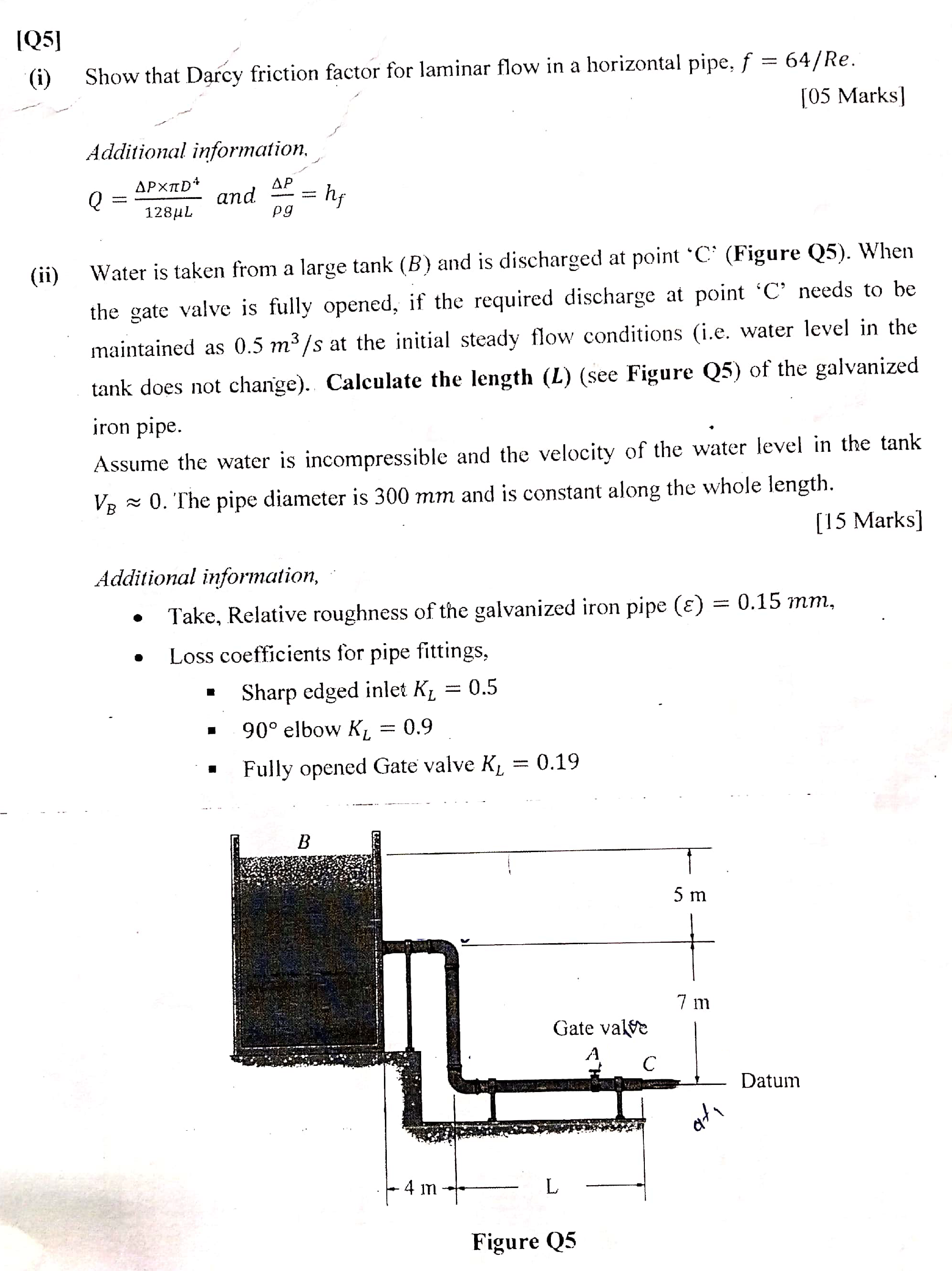 Solved I Show That Darcy Friction Factor For Laminar Flow