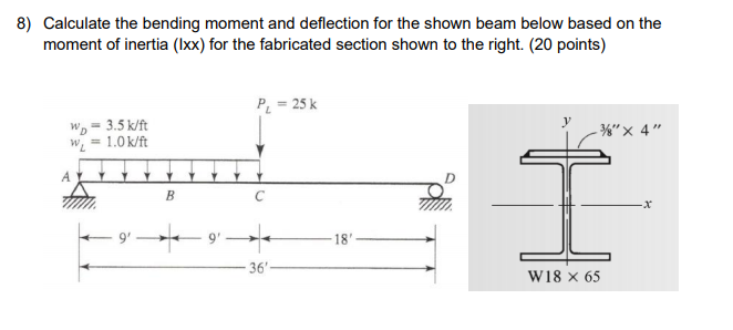 Solved 8) Calculate the bending moment and deflection for | Chegg.com