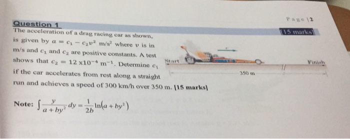 Solved The acceleration of a drag racing car as shown, is | Chegg.com