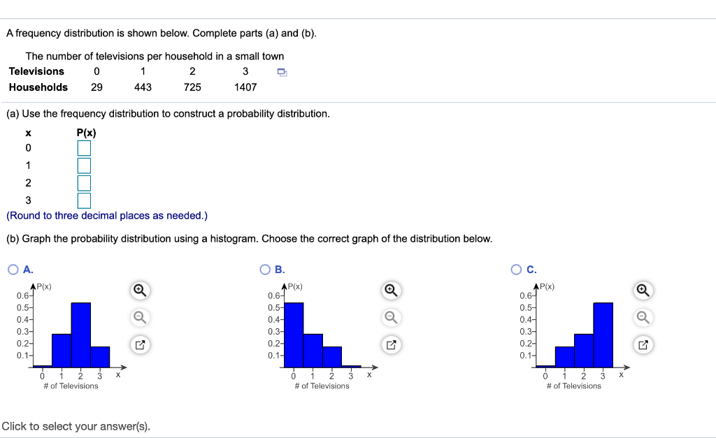 Solved A frequency distribution is shown below. Complete | Chegg.com