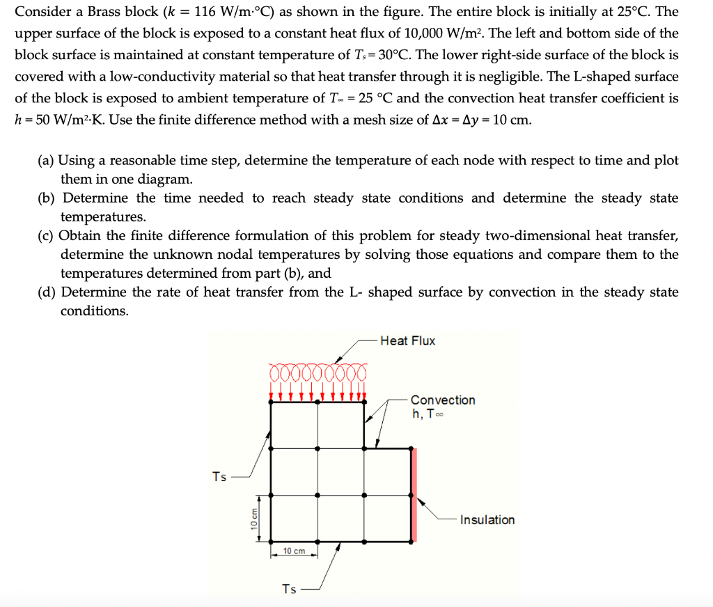 Solved Consider a Brass block (k = 116 W/m•°C) as shown in | Chegg.com