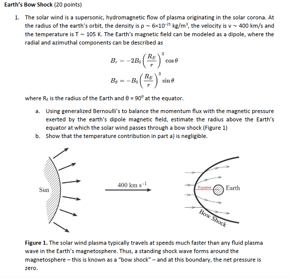 Earth's Bow Shock (20 points) 1. The solar wind is a | Chegg.com