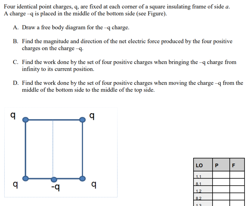 Solved Four identical point charges, q, are fixed at each | Chegg.com
