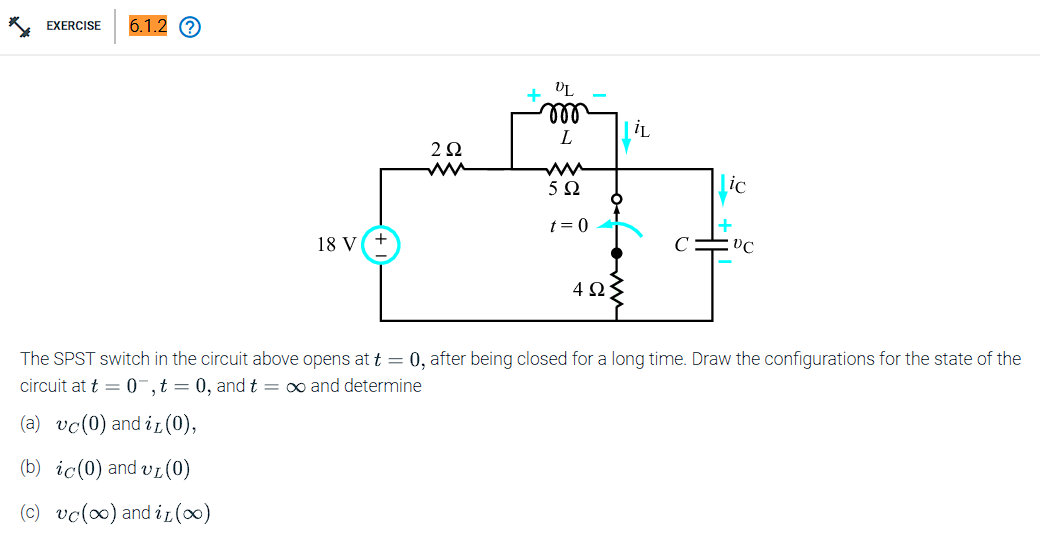 Solved by an EXPERT The SPST switch in the circuit above opens at t=0 ...
