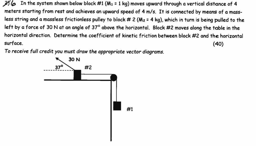 Solved 2) 6 In the system shown below block \#1 (M1=1 kg) | Chegg.com