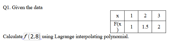 Solved Q1. Given the data Calculate f(2.8) using Lagrange | Chegg.com