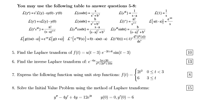 Solved S L{1}=1 S-a S You may use the following table to | Chegg.com