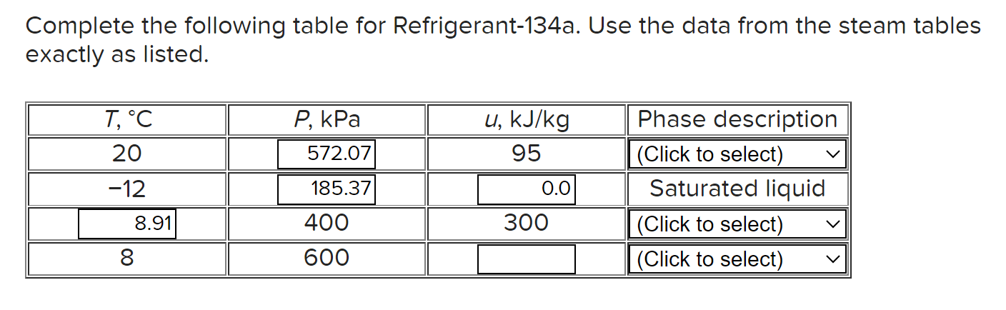 Solved Complete the following table for Refrigerant-134a. | Chegg.com
