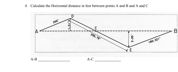 Solved 4. Calculate the Horizontal distance in feet between | Chegg.com