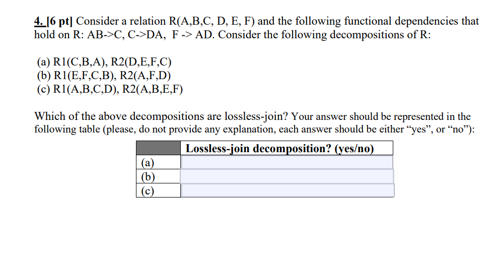 Solved [6 ﻿pt] ﻿Consider a relation R(A,B,C,D,E,F) ﻿and the | Chegg.com