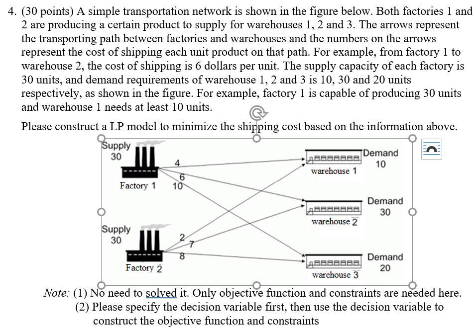Solved 4. (30 points) A simple transportation network is | Chegg.com