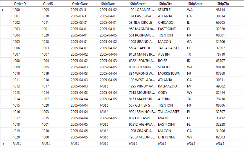 Solved SQL Programming Language 1. Determine the profit | Chegg.com