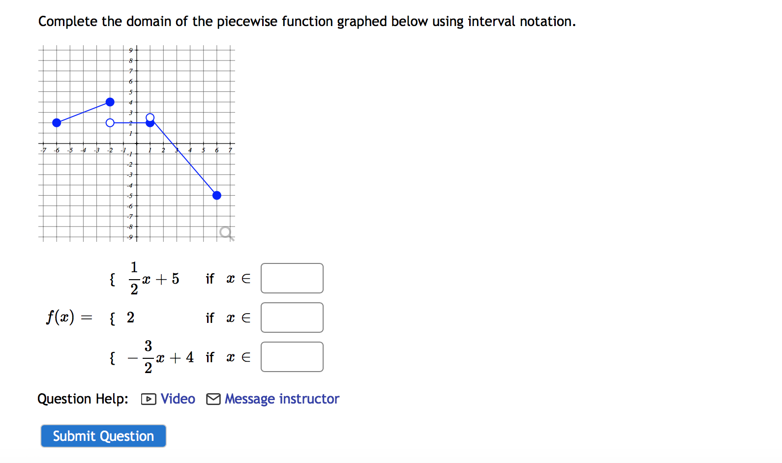 Solved Complete the domain of the piecewise function graphed | Chegg.com