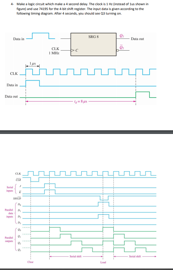 Using MULTISIM, design the circuit and plot the | Chegg.com