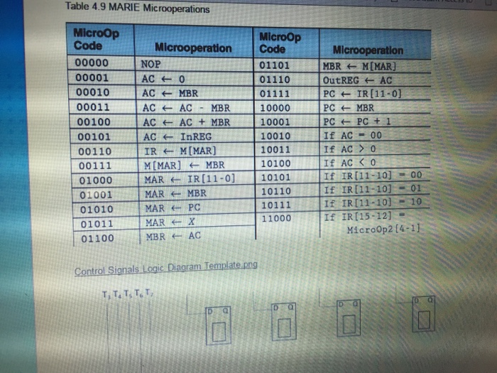 Solved The table below provides a summary of Marie's | Chegg.com
