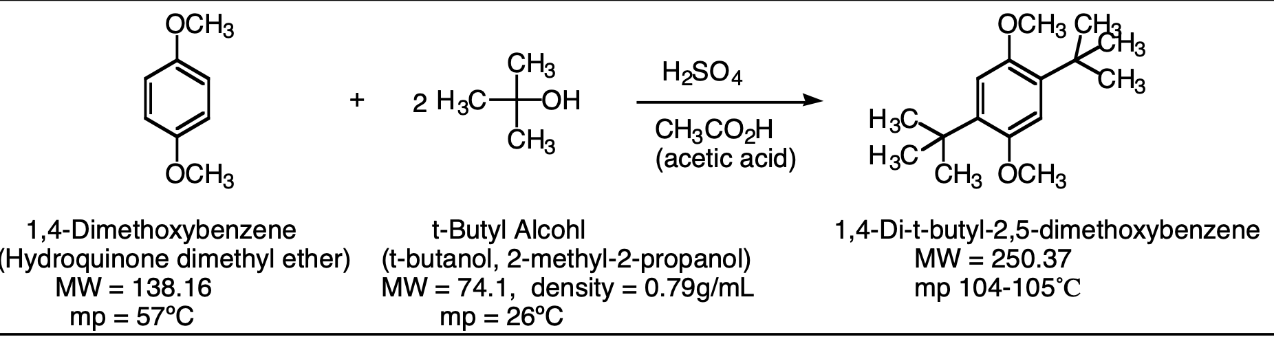 Solved OCH3 OCH3 CH3 H3 CH3 H2SO4 + CH ОН CH3 CH3CO2H | Chegg.com