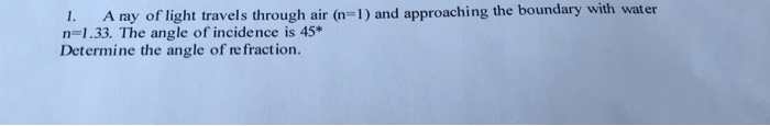 Solved A ray of light travels through air (n = 1) and | Chegg.com