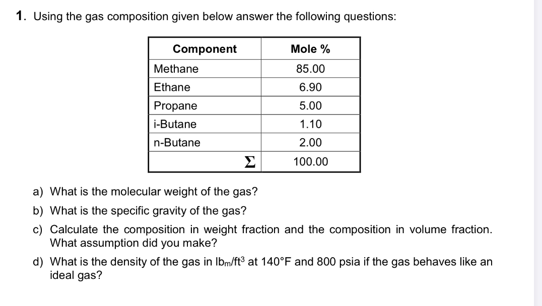 Solved 1. ﻿Using the gas composition given below answer the | Chegg.com
