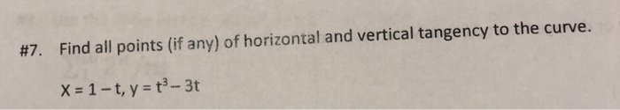 Solved Find all points (if any) of horizontal and vertical | Chegg.com