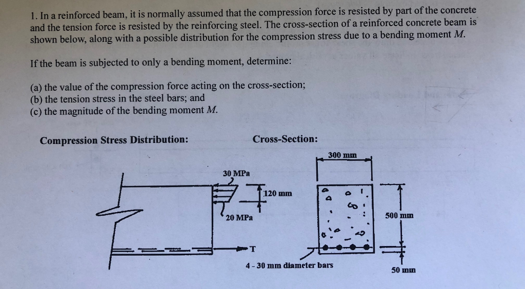 Solved 1. In a reinforced beam, it is normally assumed that | Chegg.com