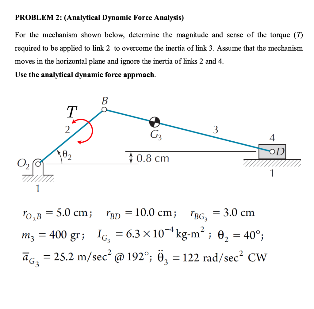 Solved PROBLEM 2: (Analytical Dynamic Force Analysis) For | Chegg.com