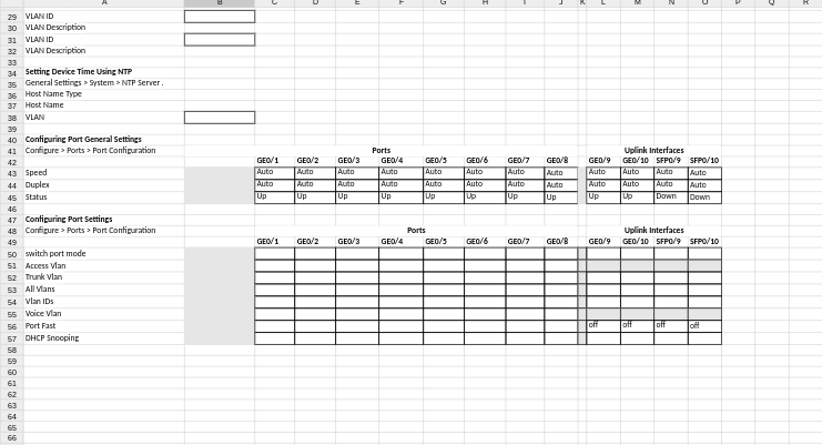 29 VLANID 30 VLaN Description 31 VLANID 32 VLaN | Chegg.com