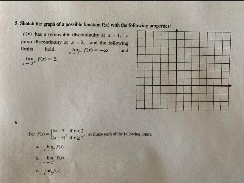 Solved 5. Sketch the graph of a possible function f(x) with | Chegg.com