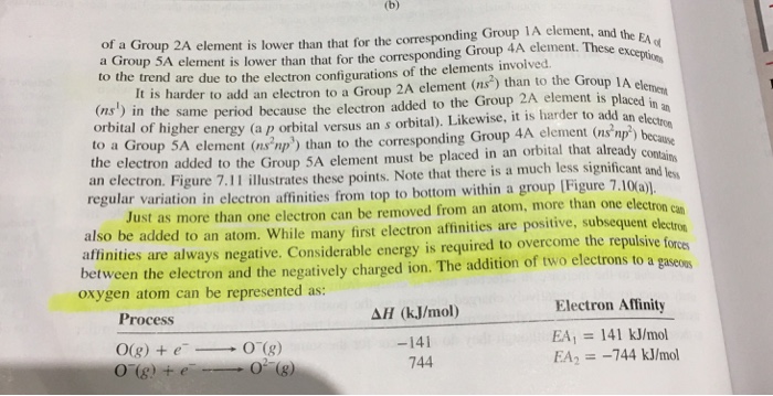 Solved of a Group 2A element is lower than that for the | Chegg.com