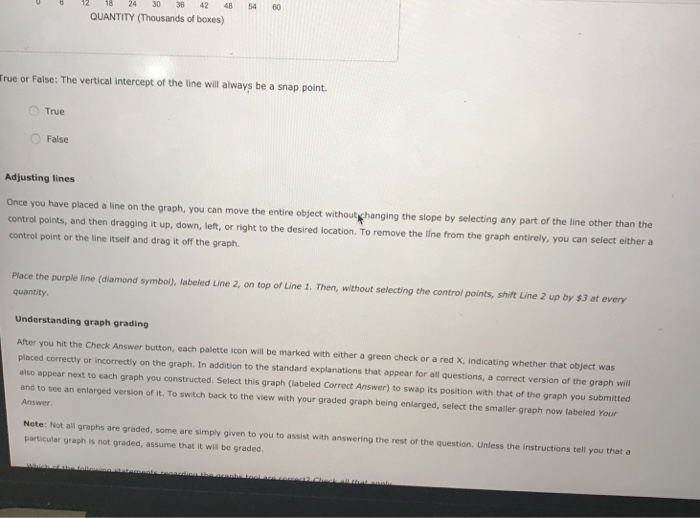 Solved 6. The graphs tool Using Aplia graphs Some questions | Chegg.com