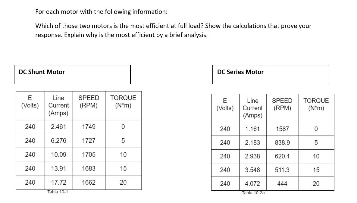 Solved For each motor with the following information: Which | Chegg.com