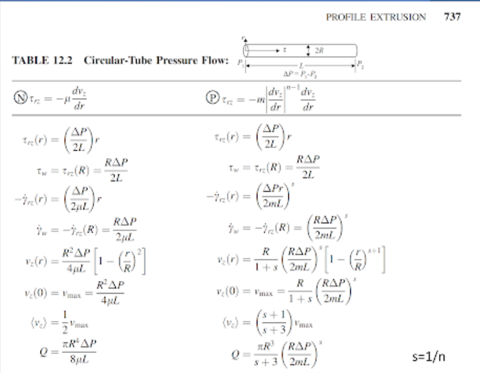 Solved Con base en las ecuaciones que se muestran en la | Chegg.com