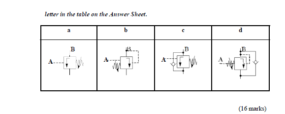Solved Hydraulic and pneumatic questions, need an | Chegg.com