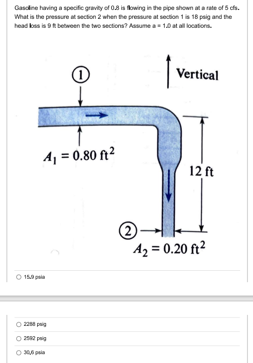 Solved Gasoline having a specific gravity of 0.8 is flowing | Chegg.com