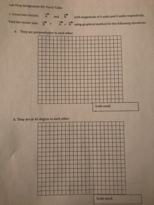 Solved Lab Prep Assignment #2: Force Table 1. Given two | Chegg.com