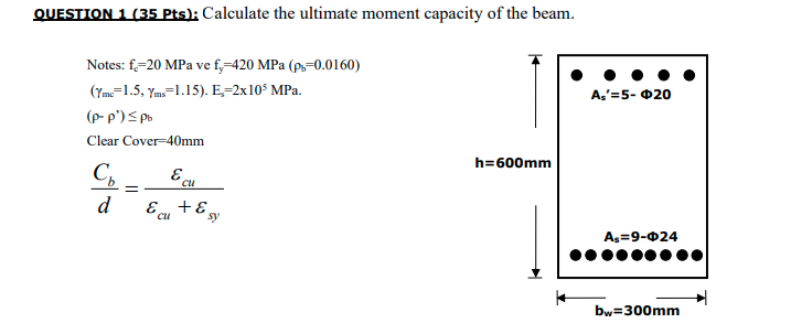 Solved Calculate the ultimate moment capacity of the | Chegg.com